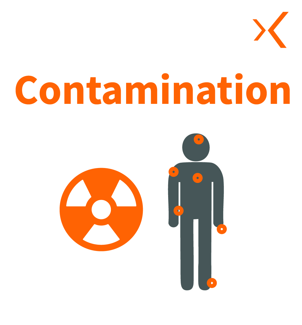 How to protect your Nuclear Medicine department?